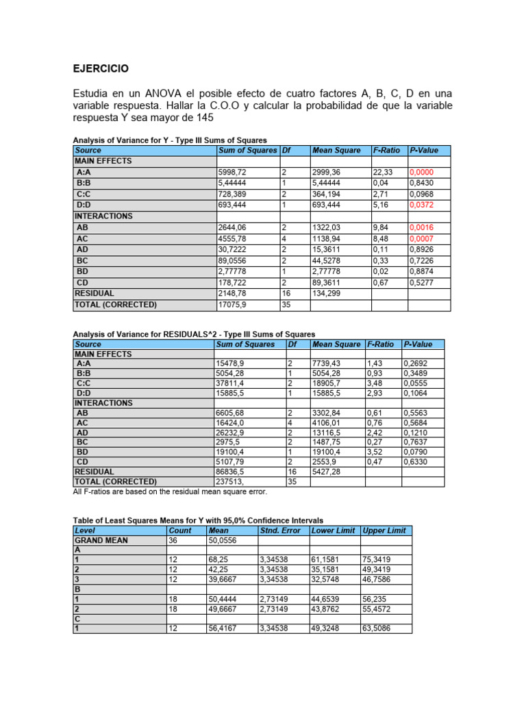 Ejercicio Anova | PDF | Analysis Of Variance | Errors And Residuals