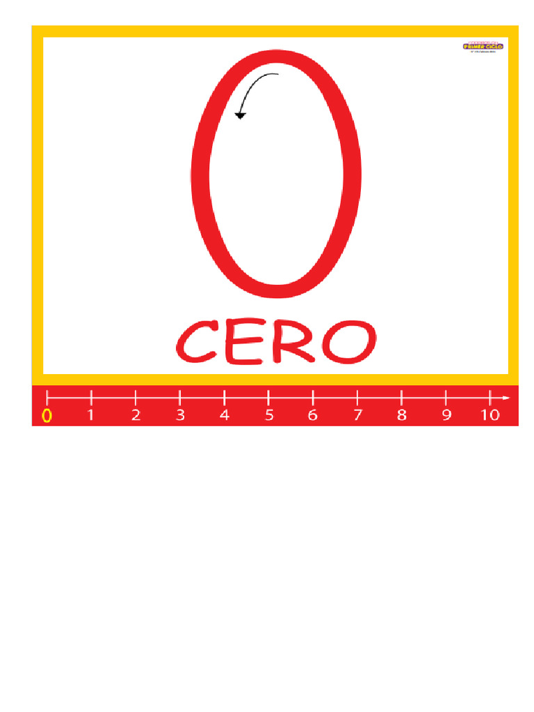 Carteles Numeros | PDF