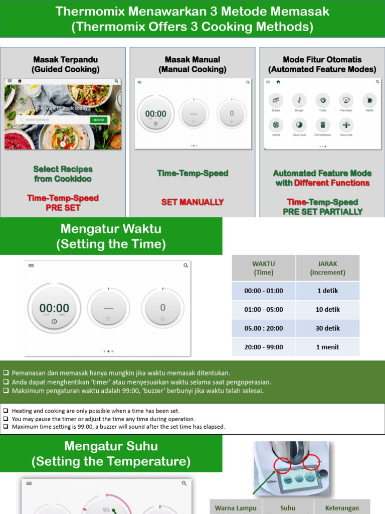 Cooking Method With Your TM6 Cookidoo | PDF