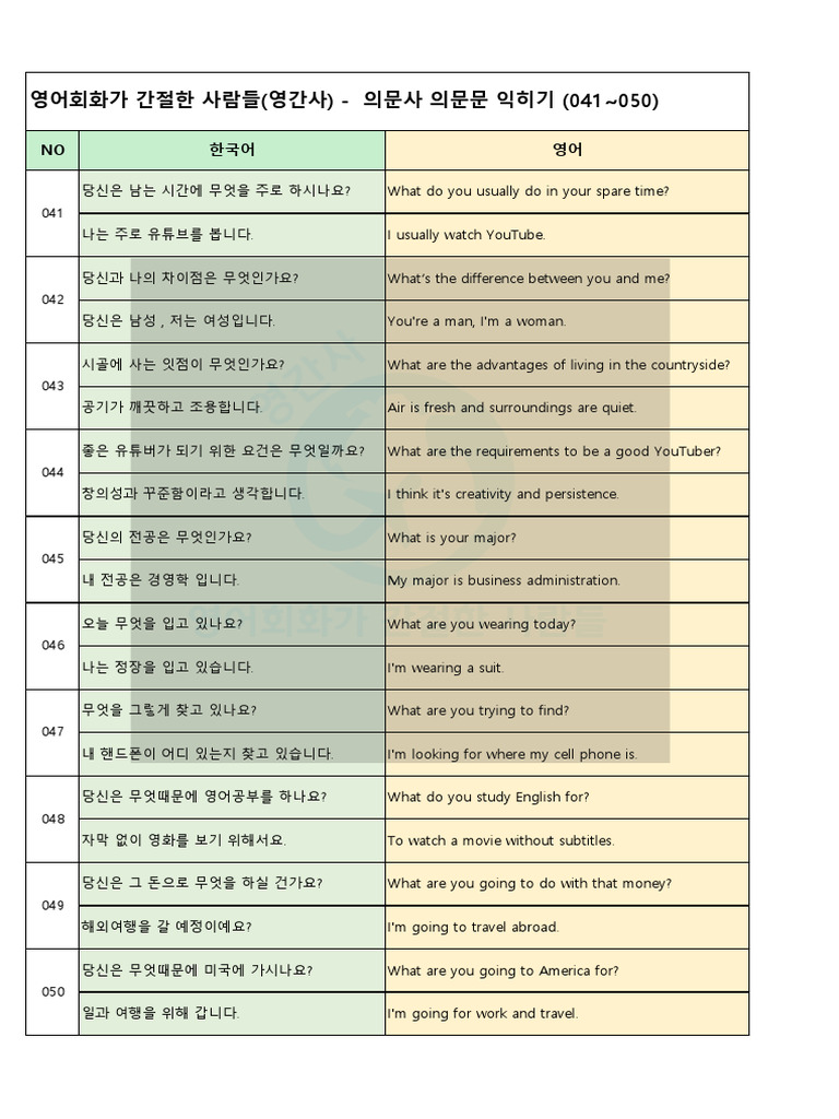 의문사의문문 041 050 | PDF