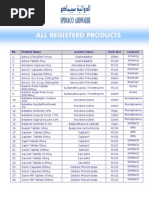 Square Pharmaceuticals Limited Bangladesh Products List | PDF | Medical ...