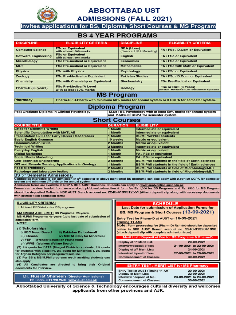AUST Fall 2021 Admissions Guide | PDF | Bachelor Of Science | Master Of Science