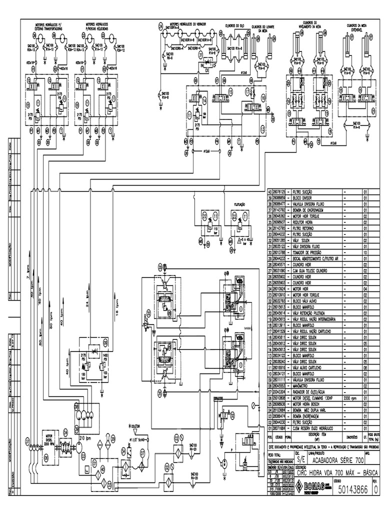 Esquema Hidráulico VDA 700 MAX | PDF