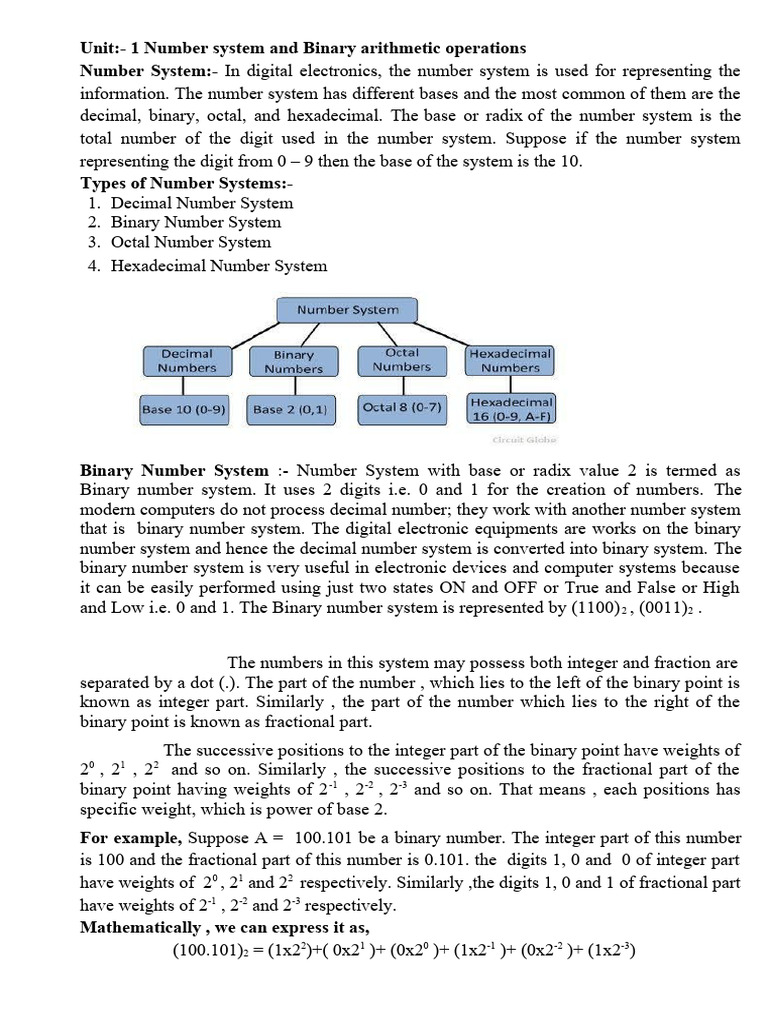 Class 10 Digital and Microprocessor Notes | Download Free PDF | Logic ...