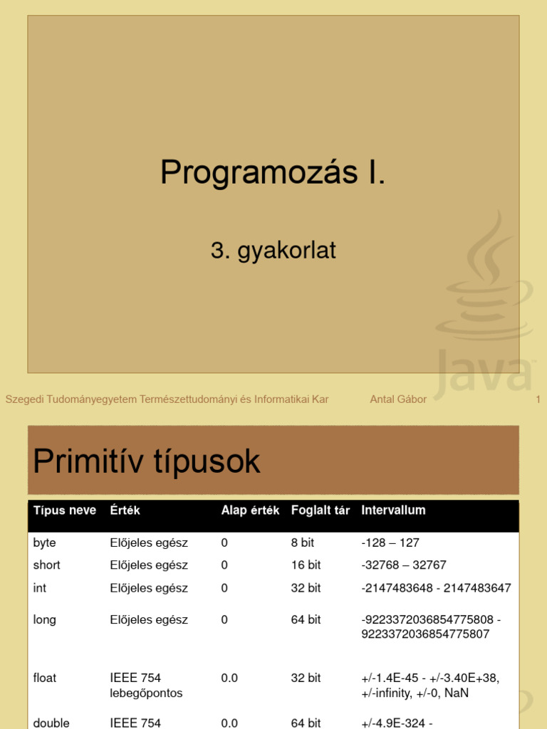 Programozás I. 3. Gyakorlat. Szegedi Tudományegyetem Természettudományi ...