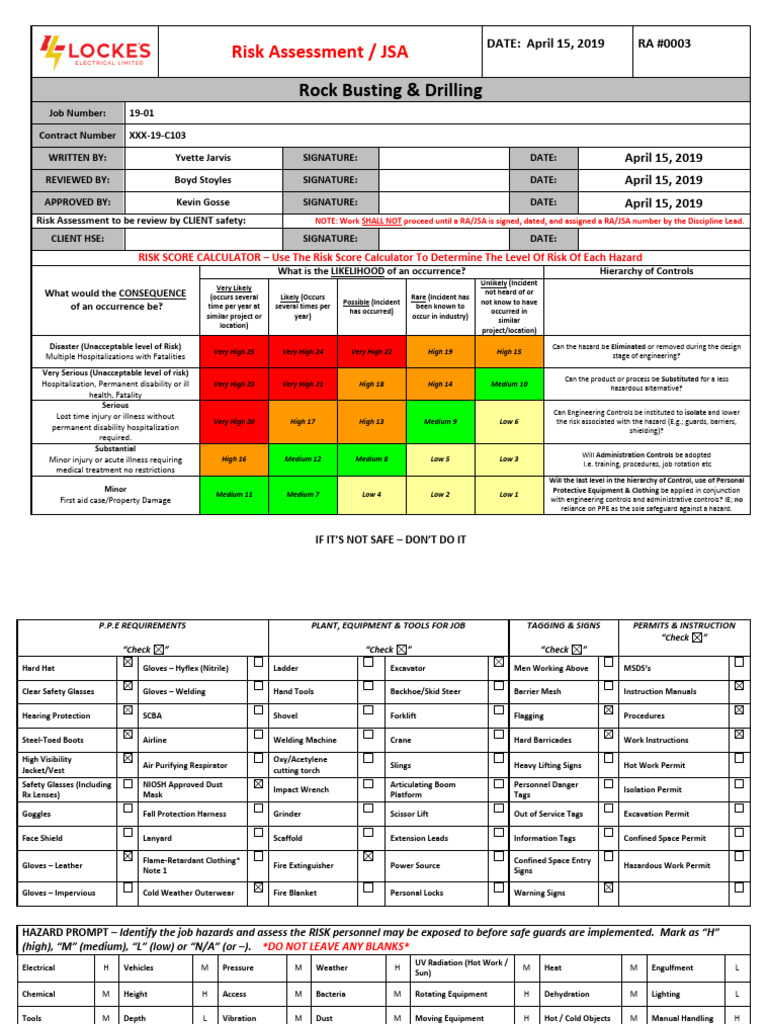 C00284-19 RA 0003 - JSA Rock Busting Drilling - A6V7L8 | PDF | Personal ...
