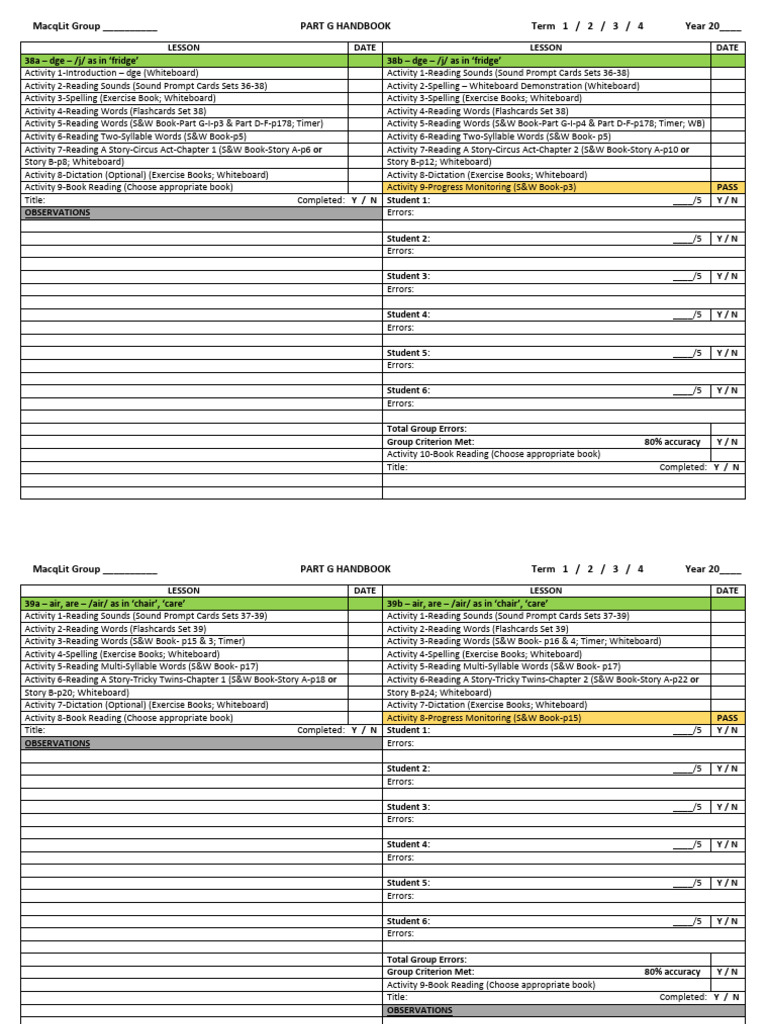 Part G Recording Sheets | PDF | Learning Methods | Learning