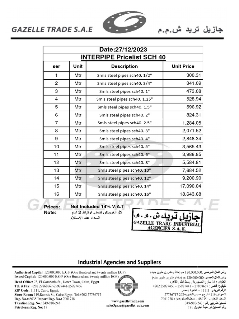 Interpipe Pricelist | PDF | Technology & Engineering