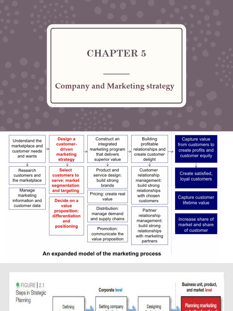 Chap5-6 Final | Download Free PDF | Marketing | Market Segmentation