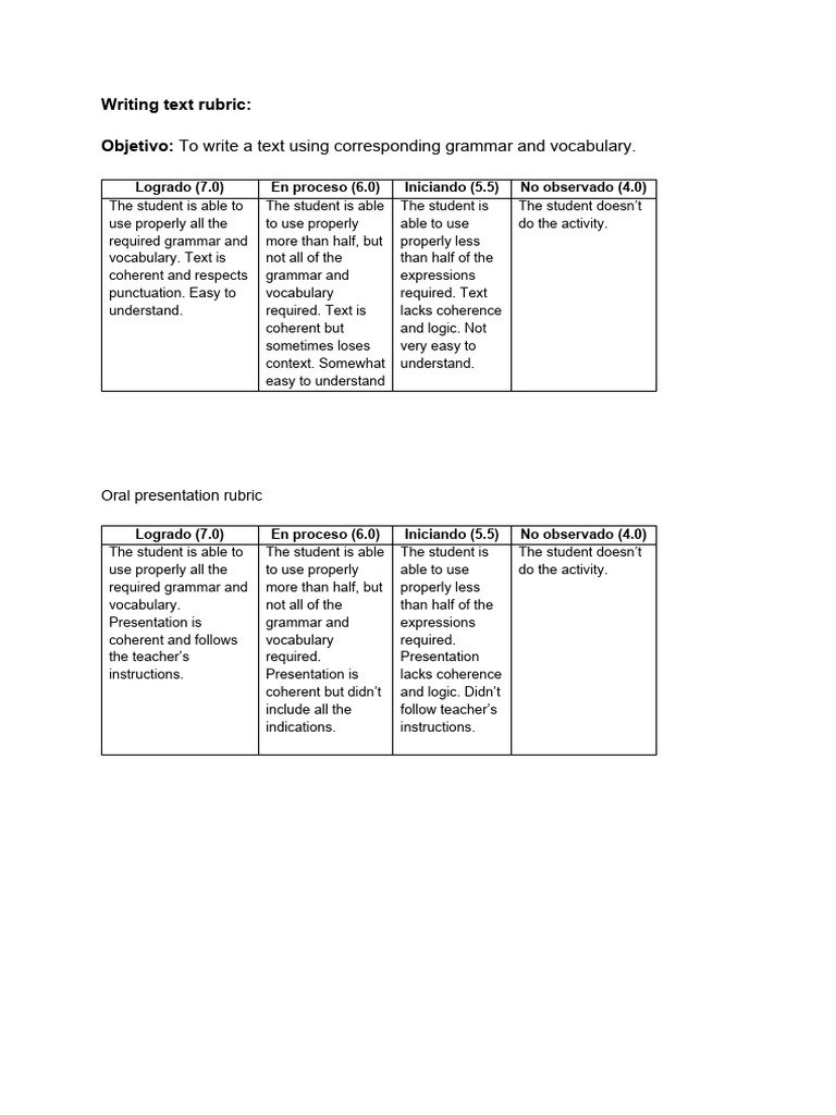 Writing Text Rubric | PDF | Career & Growth | Foreign Language Studies