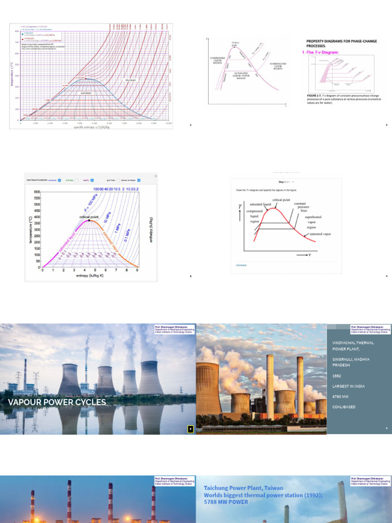 Vapour Power Cycles | PDF | Steam | Steam Engine