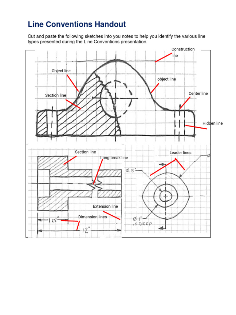 Line Types for Milo Savage's Presentation | PDF