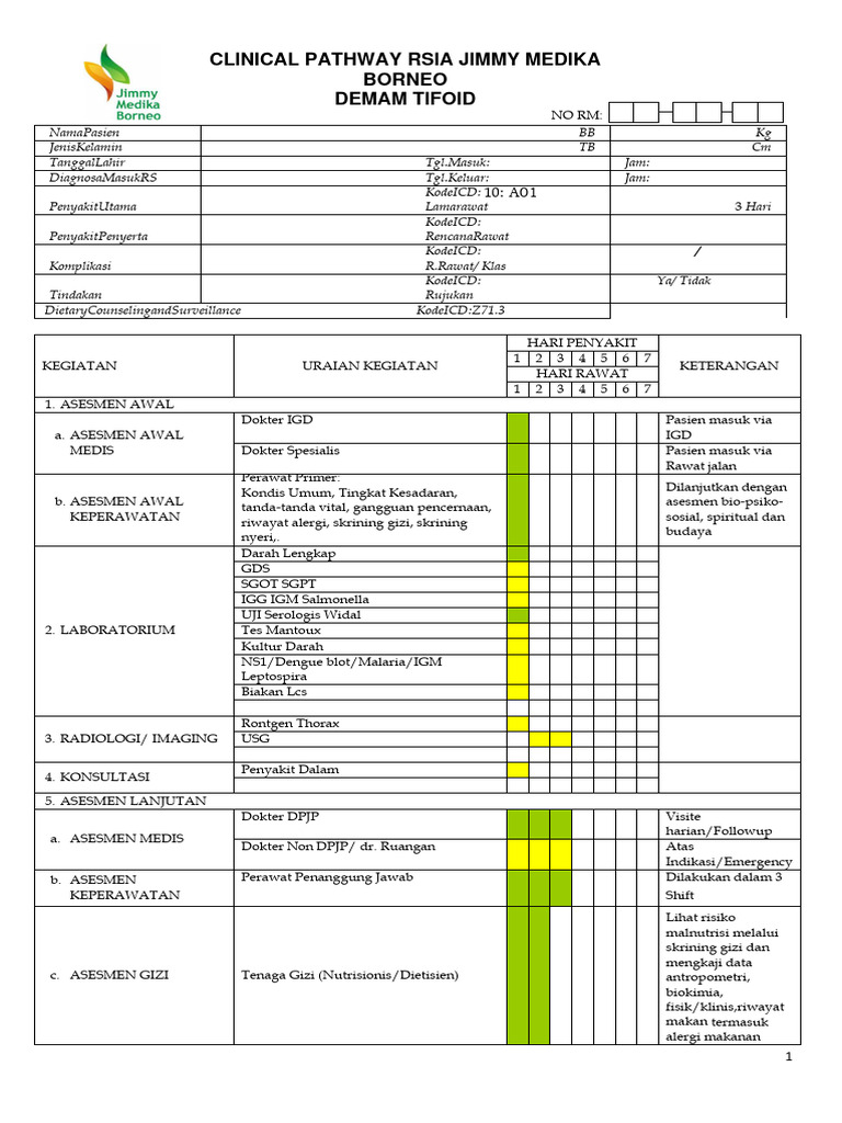 CP Tifoid | PDF | Sains & Matematika