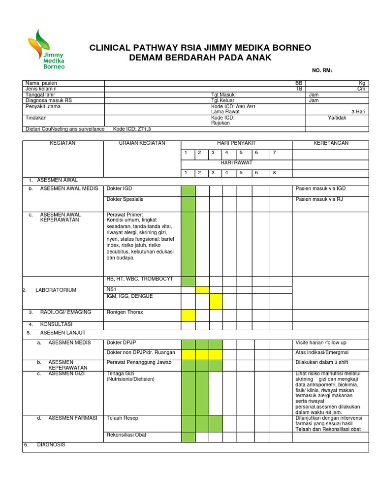 CP DBD Rsia JMB | PDF