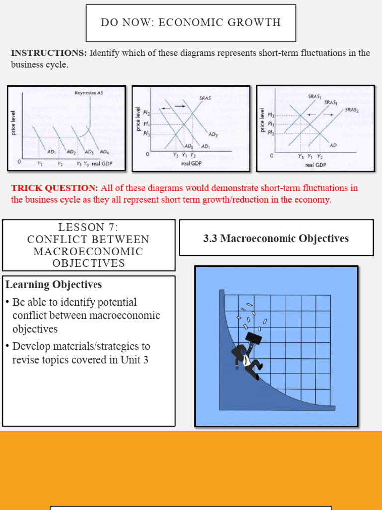 Economic Growth and Macroeconomic Objectives | PDF | Macroeconomics ...