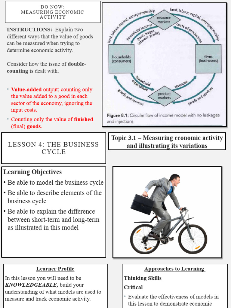 Lesson 4 - The Business Cycle | Download Free PDF | Business Cycle ...