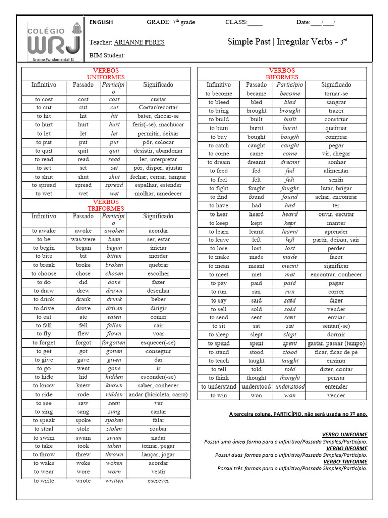713468562-Verbos-irregulares-SIMPLE-PAST | PDF | Grammar | Linguistics