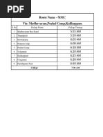 Indian Railways Station Names and Their Corresponding Station Codes Are ...