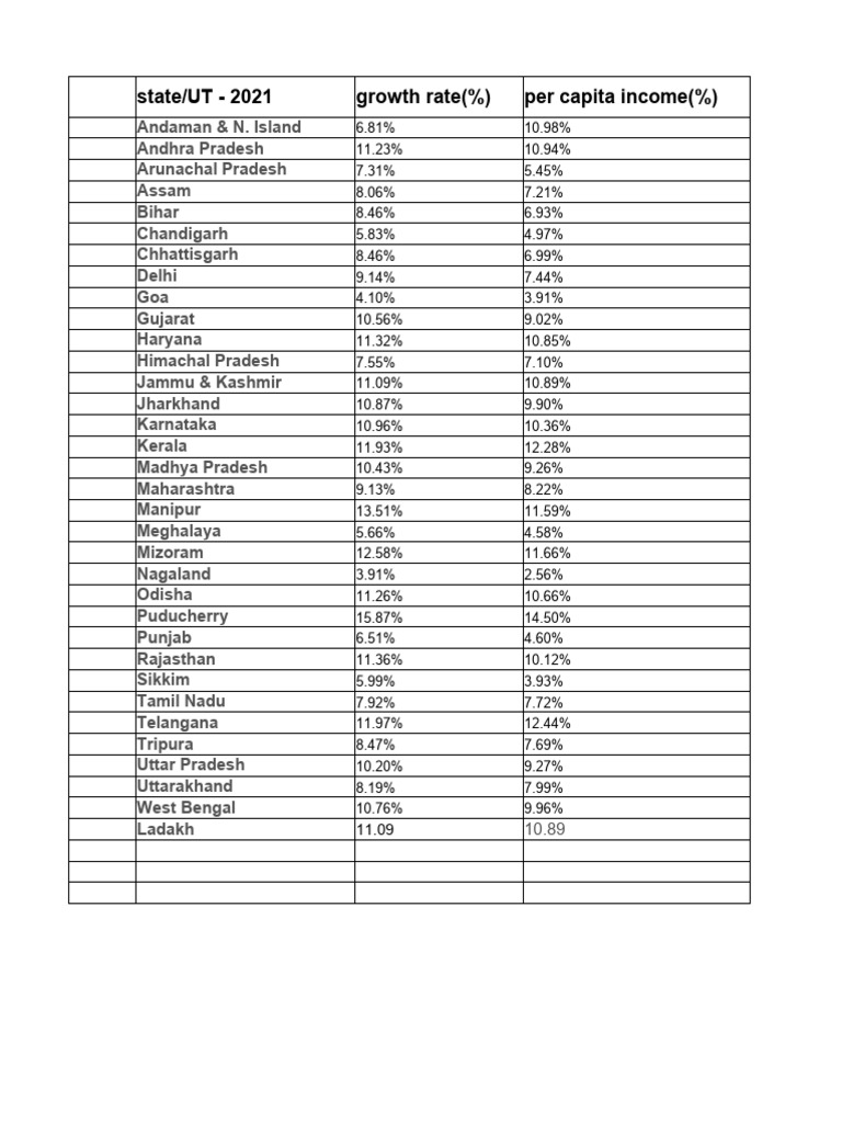 Ecotrix Final Excel Pdf Errors And Residuals Coefficient Of Determination