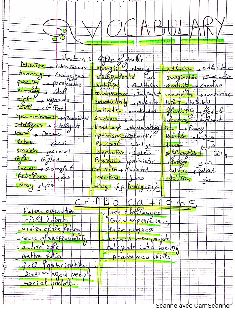 English 2 Bac Summary | PDF
