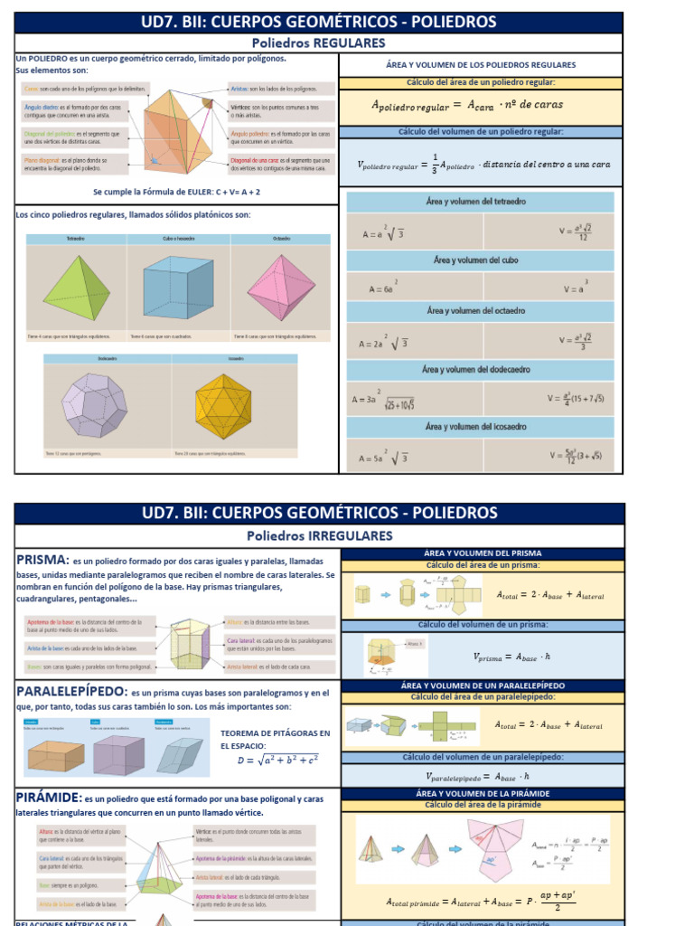 Ud7. Bii Cuerpos Geométricos | PDF | Formas geométricas | Geometría euclidiana