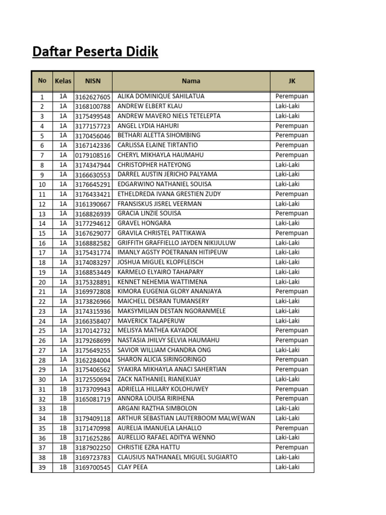 Data Siswa Baru Pdf
