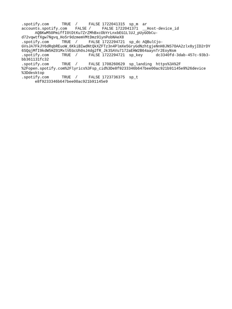 Spotify Premium Cookies | PDF