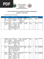 ABYIP-2025 Final | PDF