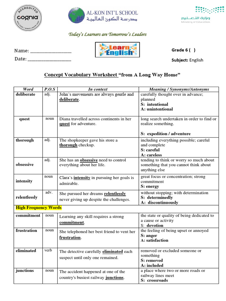 Concept Vocabulary Worksheet | PDF | Cognition | Psychology