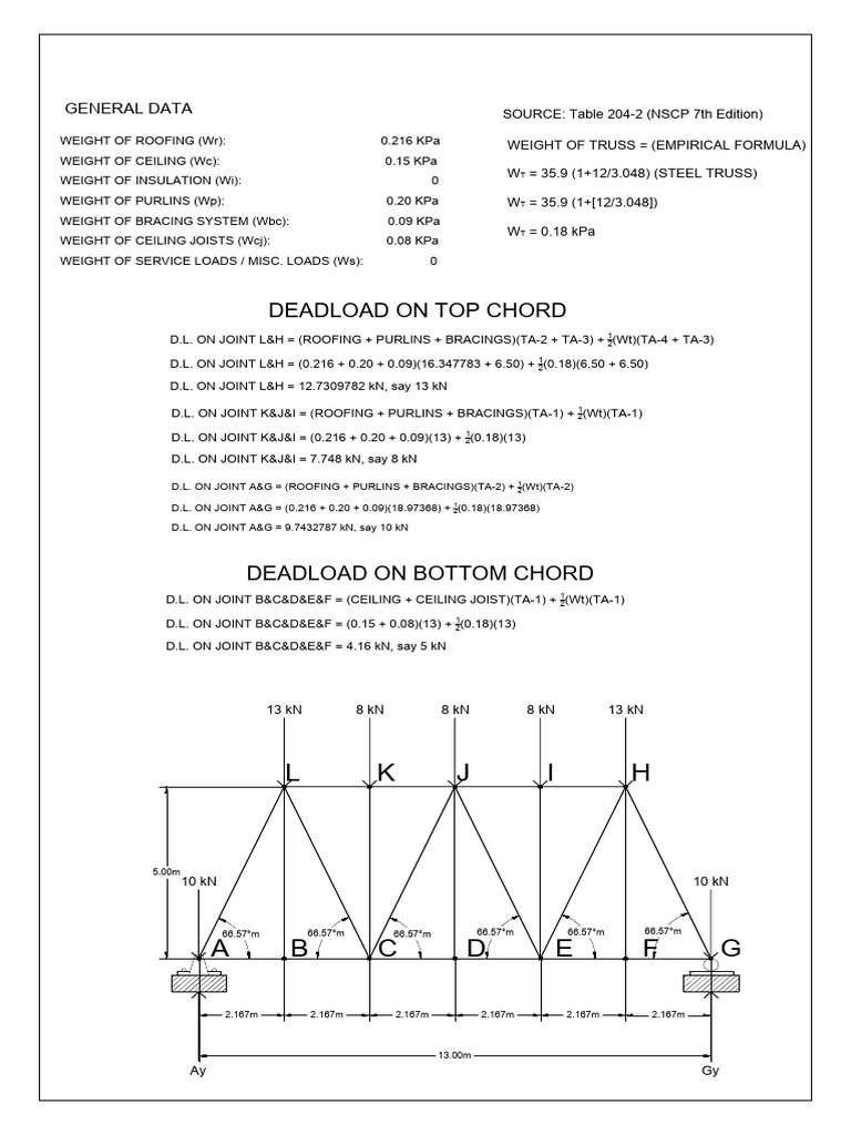 L K J I H: Deadload On Top Chord | Download Free PDF | Truss ...