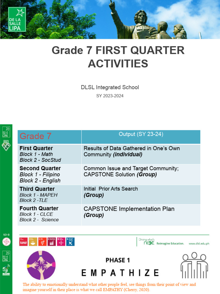 Grade 7 FIRST QUARTER ACTIVITIES | PDF | Empathy | Needs Assessment