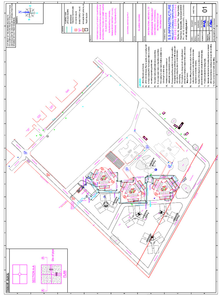 External Water Supply | PDF