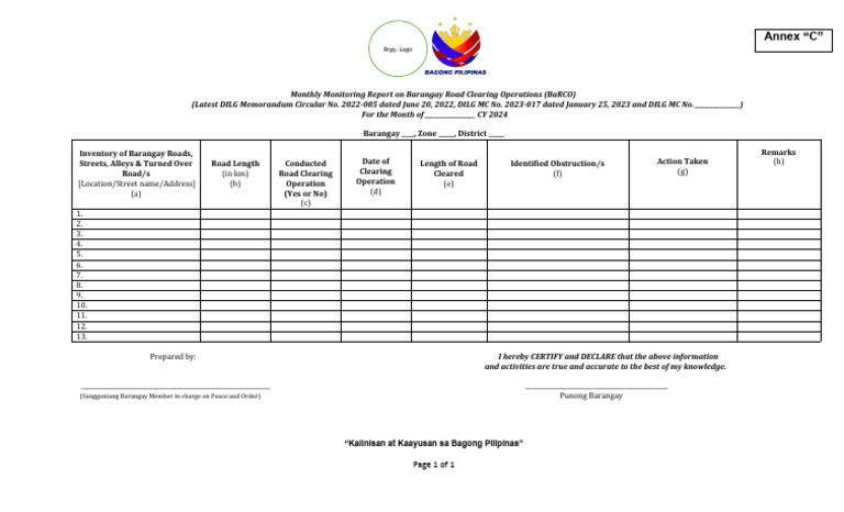 Barangay Road Clearing Report 2024 | PDF