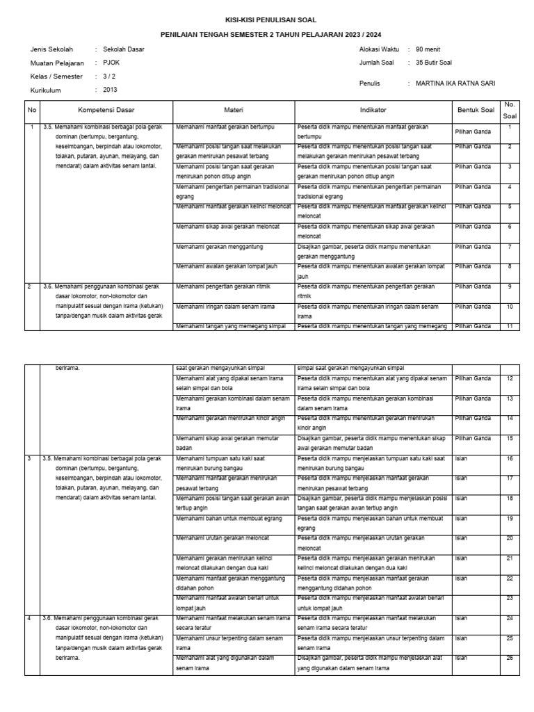 KISI-KISI SOAL PTS 2 2023-2024 PJOK KELAS 3 - Hendra Widyaji | PDF