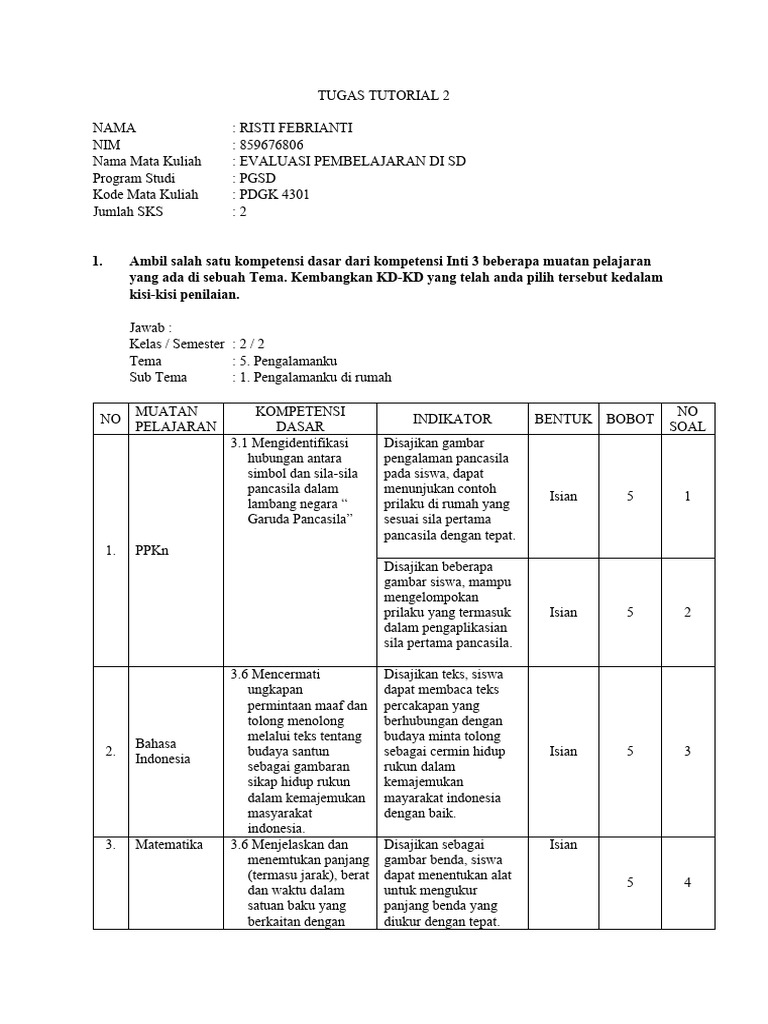Tugas Tutorial 2 Evaluasi Pembelajaran Di SD | PDF