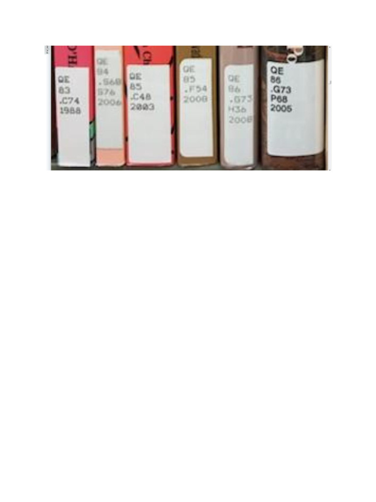 Book Labels or Stickers | PDF