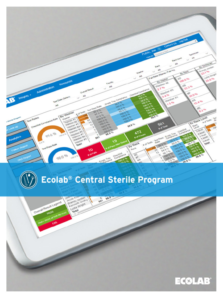 CSP Brochure Single Page Versionpdf | PDF | Audit | Sterilization (Microbiology)