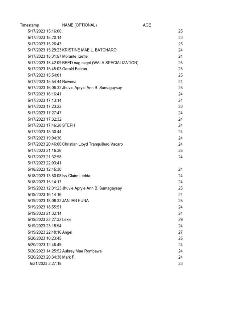 IMPLEMENTATION OF COMPETENCY ENHANCEMENT PROGRAM (CEP) - ITS IMPACT ON ...