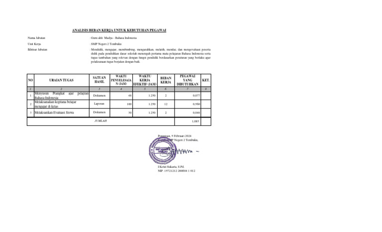 Abk Guru Bahasa Indonesia Ahli Madya | PDF