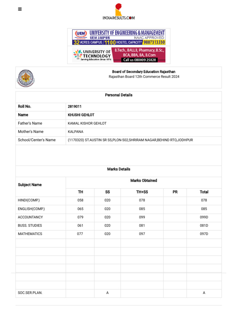 Rajasthan Board 12th Commerce Result 2024 - Board of Secondary ...