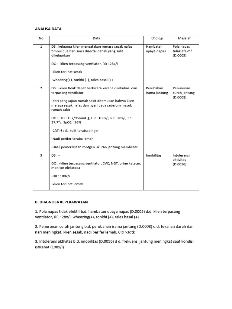 Analisa Data Mgg1 Gadar | PDF
