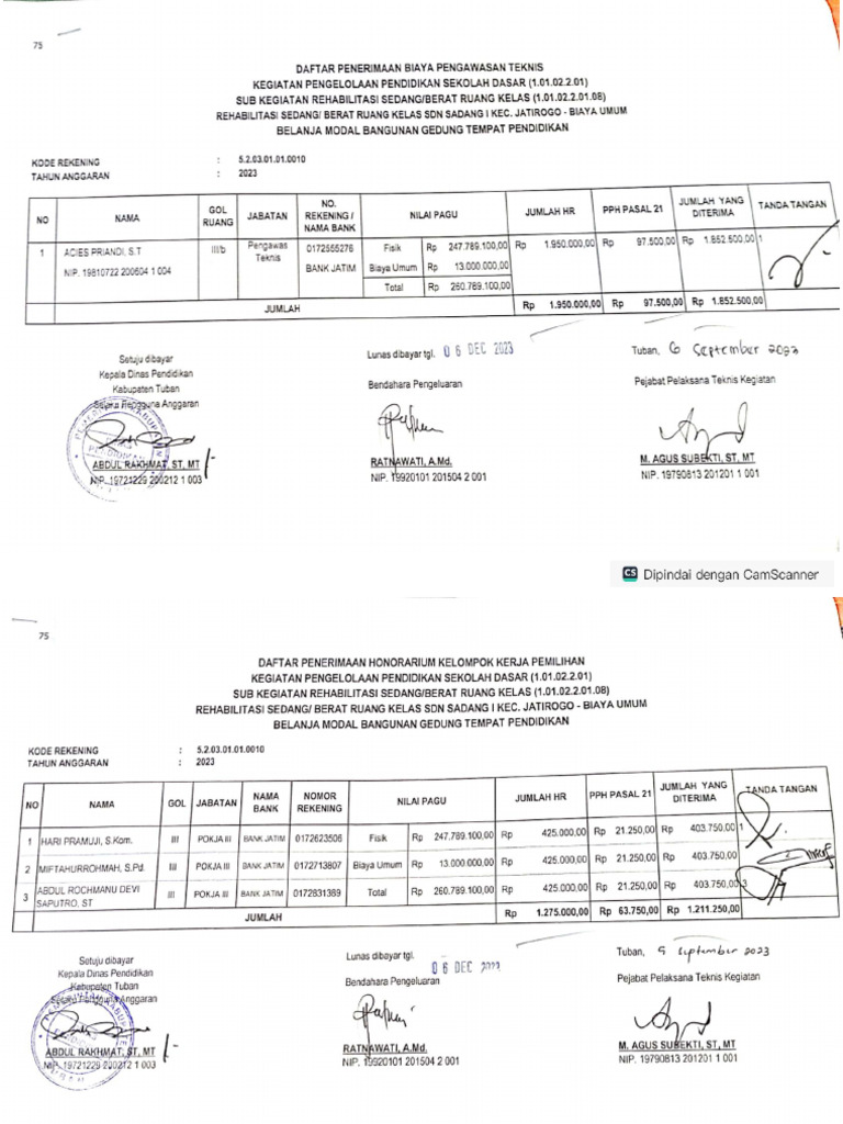 75.rehab SDN Sadang I | PDF