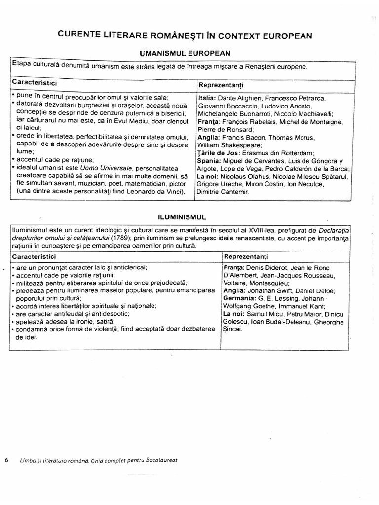 Curente Literare Românești 2 1 | PDF