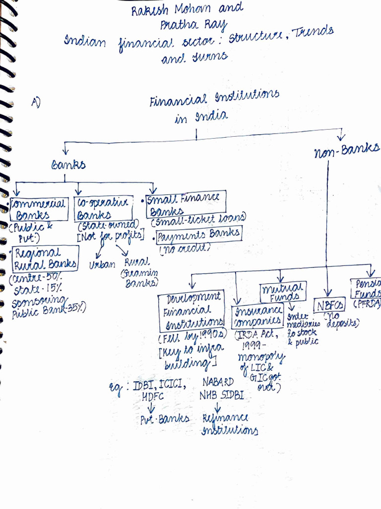 IE U1, R3 Flowchart | PDF