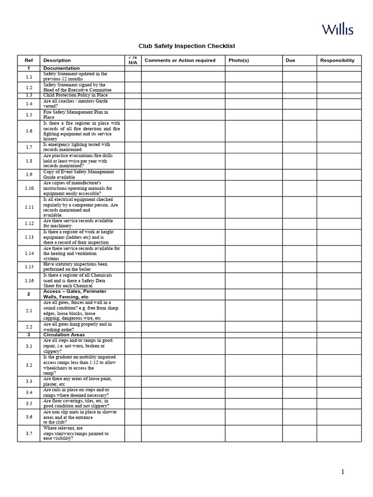 Club Safety Inspection Checklist | PDF | Personal Protective Equipment ...