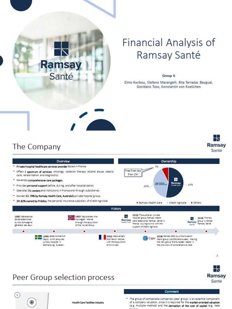 Financial Analysis of Ramsay Santé | PDF | Beta (Finance) | Clinic