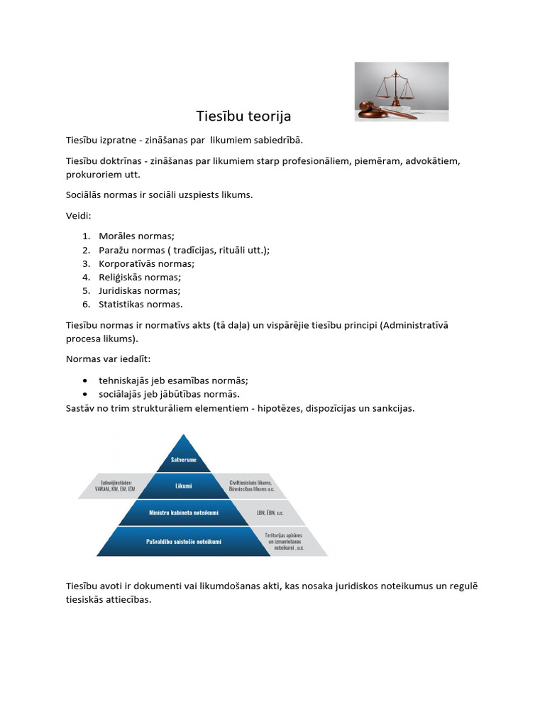 Tiesību Teorija | PDF