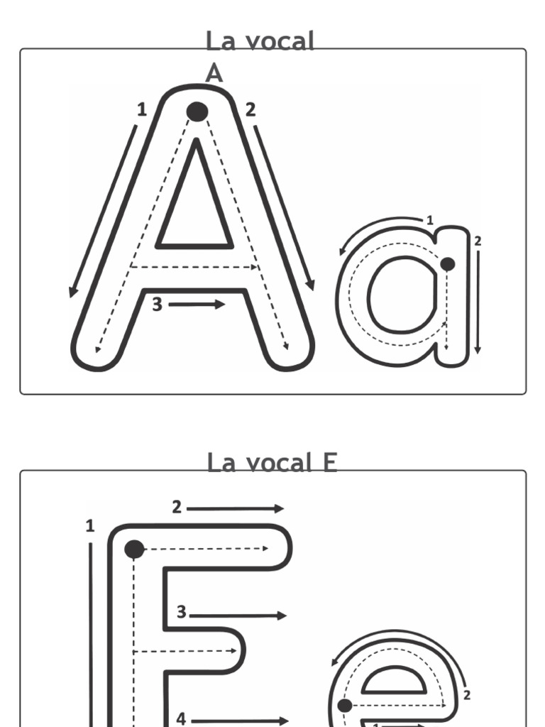 Plantilla para Aprender A Trazar Las Vocales | PDF | Artes Linguísticas ...