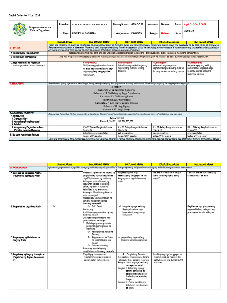 Aralin 4.5 (Si Isagani) | PDF