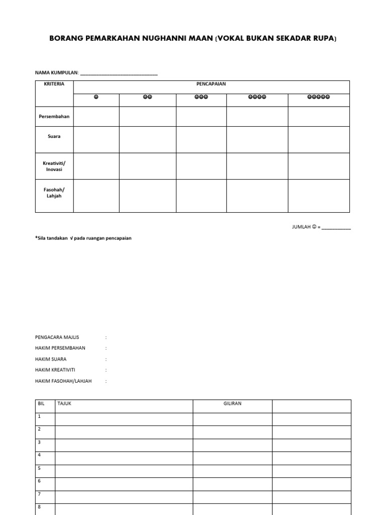 Borang Pemarkahan Nughanni Maan (Vokal Bukan Sekadar Rupa) | PDF